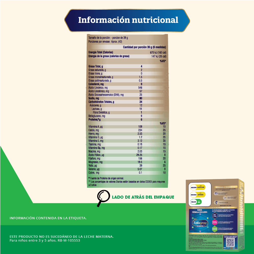 Enfagrow Premium Preescolar Etapa 4 - Caja De 1100G - D`bebés